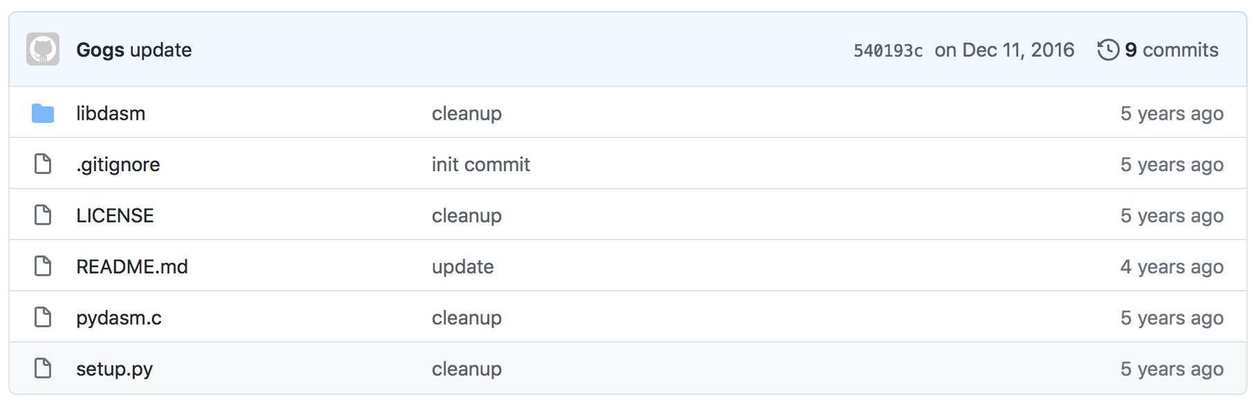 Disassembling Binary File with Python on Mac – TinTinNya